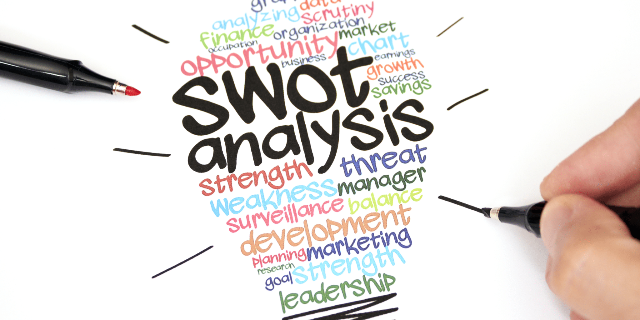 SWOT Analysis: What It Is and How to Do It Right | High Point SEO Marketing