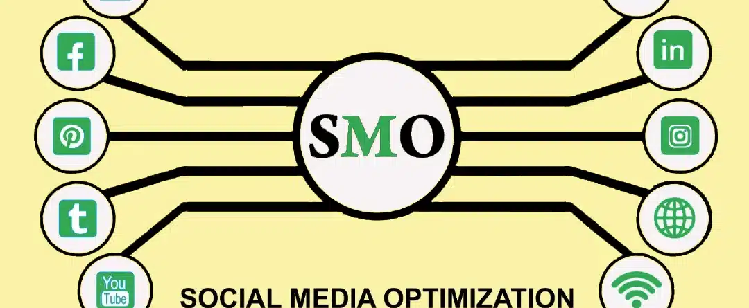 What Is SMO in Online Marketing? | High Point SEO & Marketing
